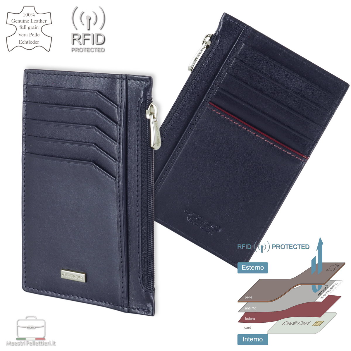 Porta carte di credito zip portafoglio verticale piatto in pelle Blu ...